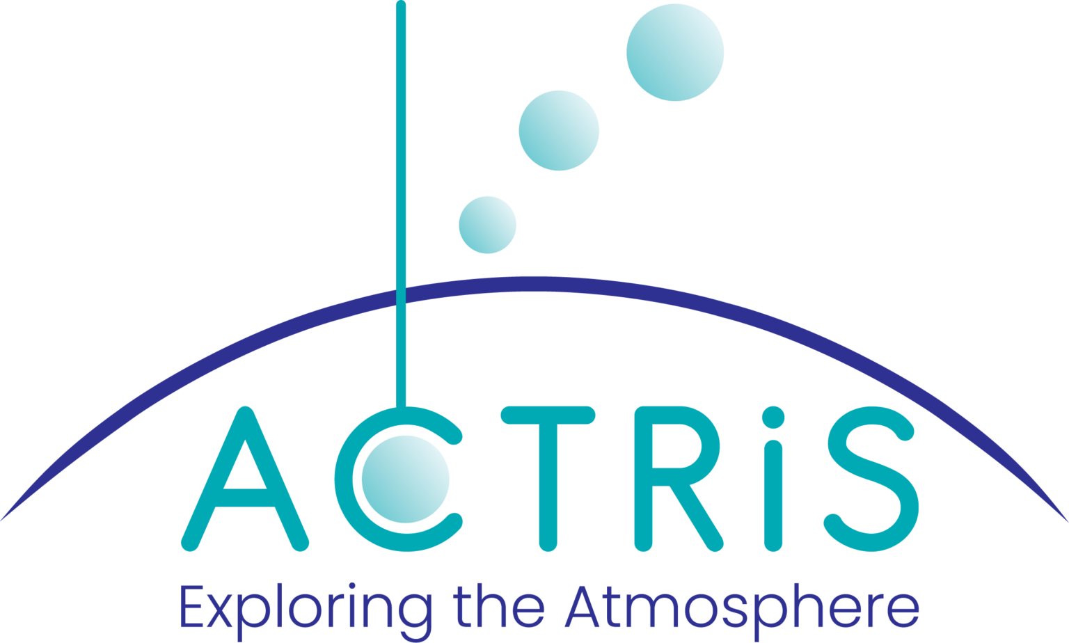 ACTRIS – SIRTA